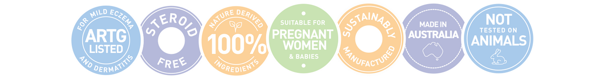 Topical Steroid Withdrawal: What you need to know – DermaGen by ...