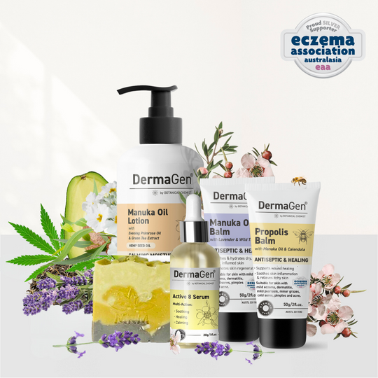 DermaGen by Botanical Chemist – DermaGen by Botanical Chemist