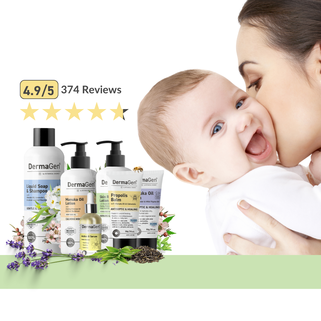 DermaGen by Botanical Chemist – DermaGen by Botanical Chemist