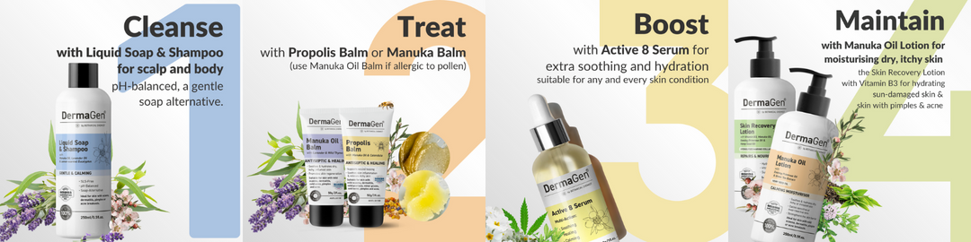 Clinics – DermaGen by Botanical Chemist