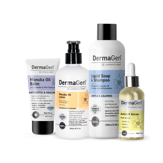 Products – DermaGen by Botanical Chemist